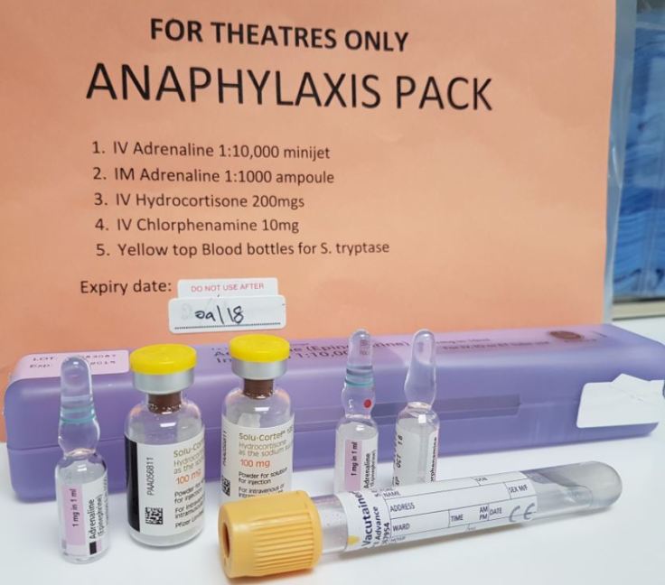 NAP6: Perioperative Anaphylaxis. Anaesthesia, Surgery and Life ...
