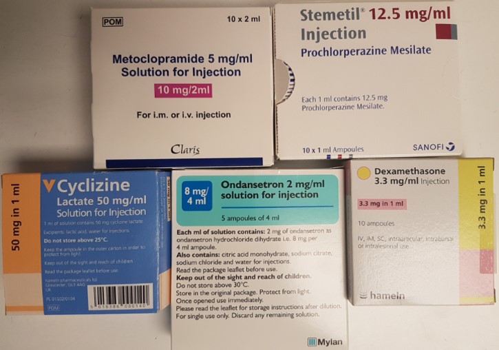 Simplified Algorithm for the Prevention of Post-operative Nausea and ...